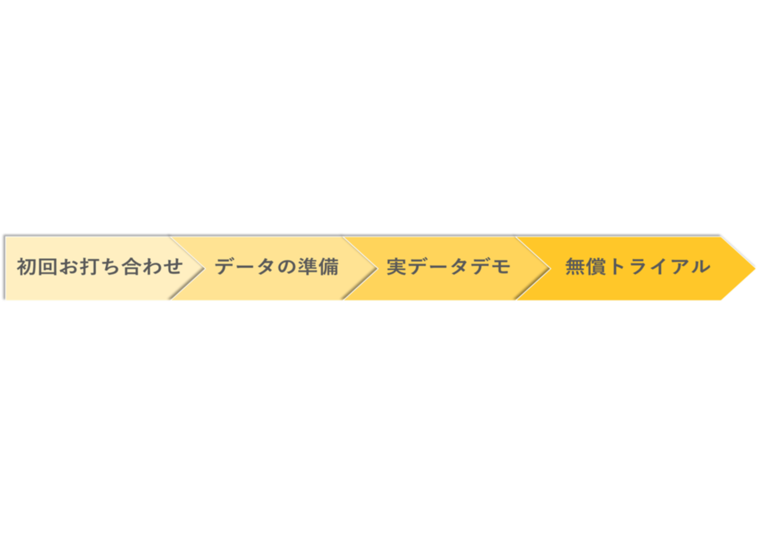 ADAPについて | ADAP ADAPについて | ADAP