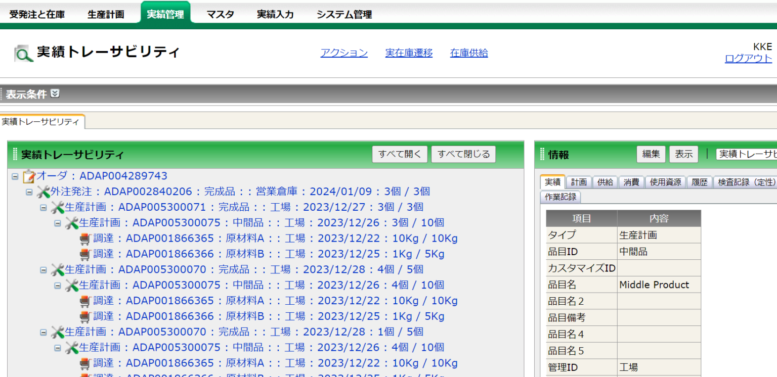 ADAP機能 生産 | ADAPの機能 | ADAP