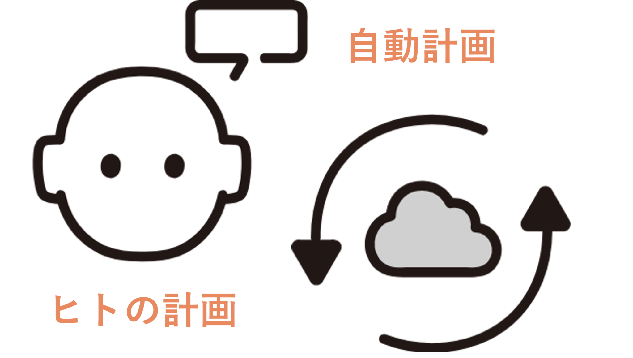 ADAPが選ばれる理由 | ADAPについて | ADAP ADAPが選ばれる理由 | ADAPについて | ADAP