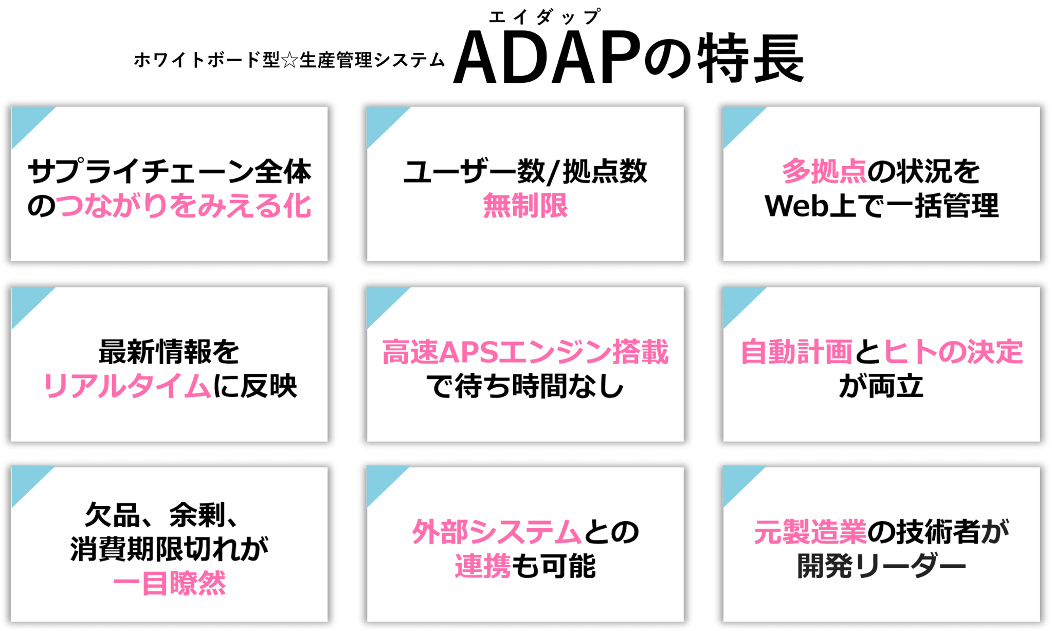 ADAPについて | ADAP