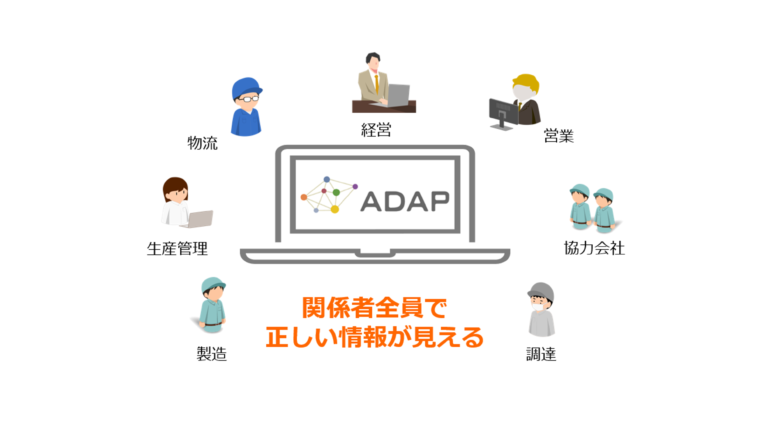 ADAPについて | ADAP